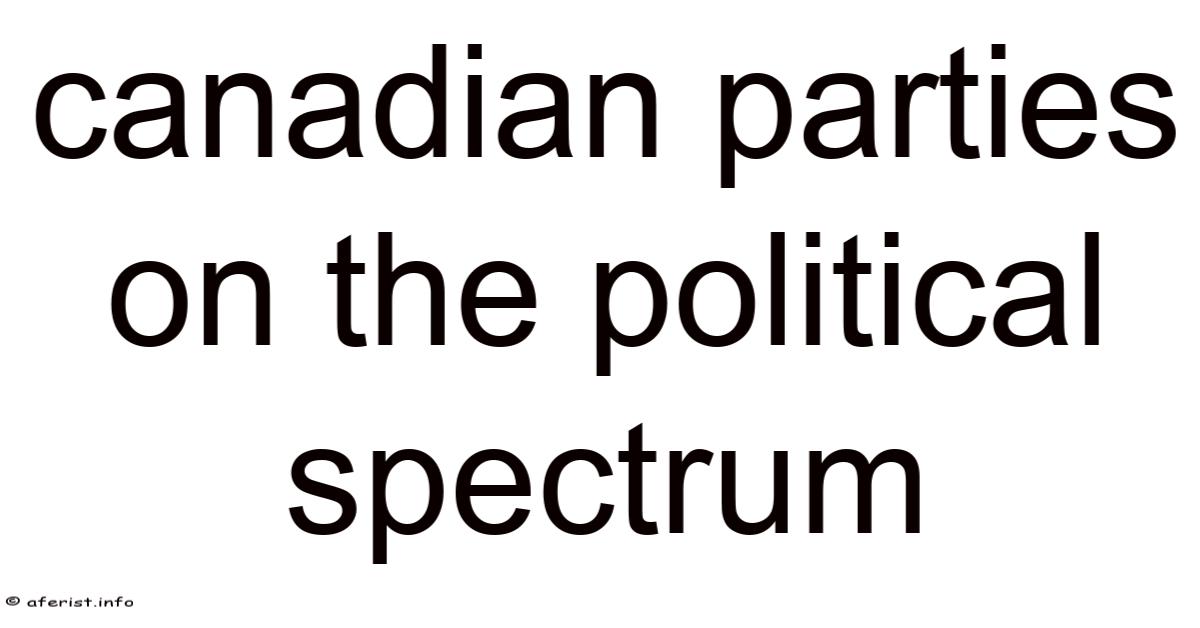 Canadian Parties On The Political Spectrum