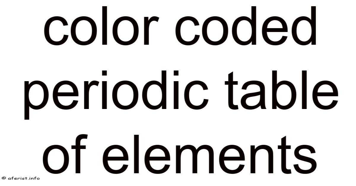 Color Coded Periodic Table Of Elements