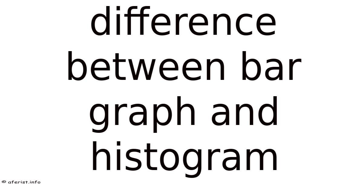 Difference Between Bar Graph And Histogram