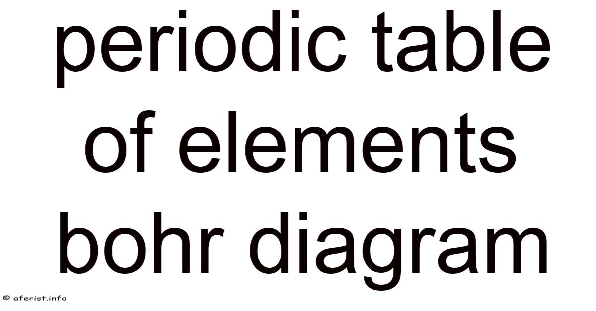 Periodic Table Of Elements Bohr Diagram